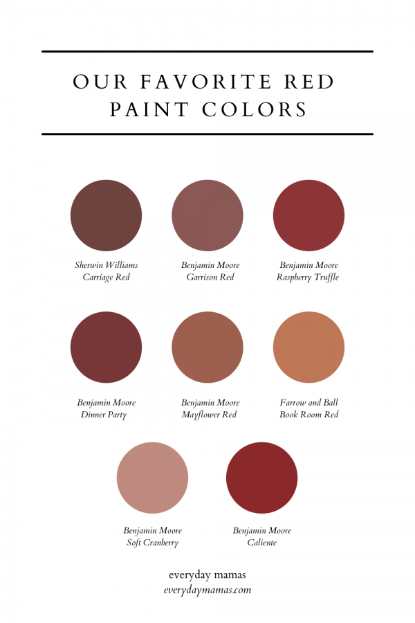 Roses are red: 8 beautiful shades of a paint color you might not ...